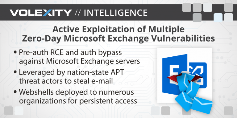 Operation Exchange Marauder: Active Exploitation of Multiple Zero-Day ... Operation Exchange Marauder: Active Exploitation of Multiple Zero-Day ...