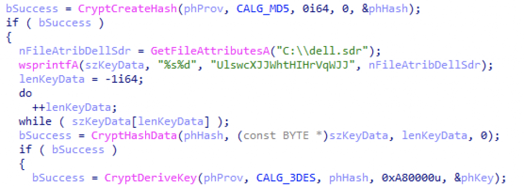 Suspected APT29 Operation Launches Election Fraud Themed Phishing ...