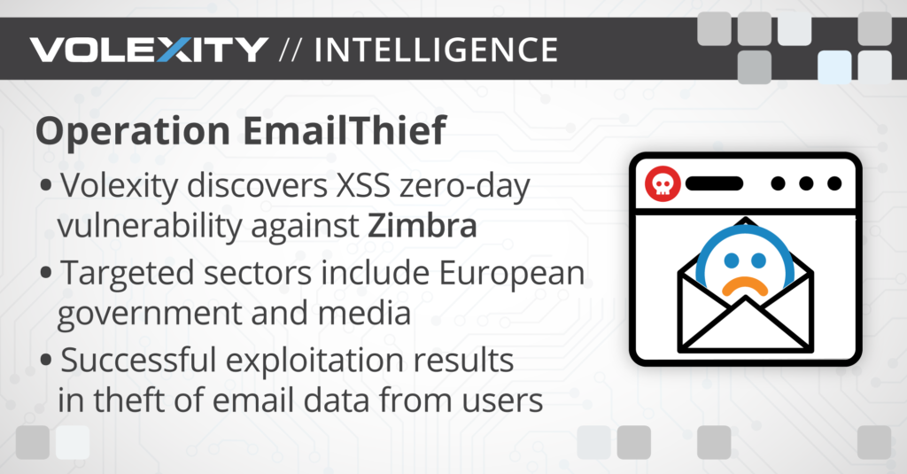 Operation EmailThief: Active Exploitation of Zero-day XSS Vulnerability ...