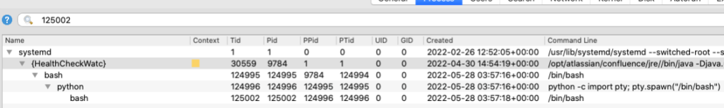 Zero-Day Exploitation of Atlassian Confluence | Volexity