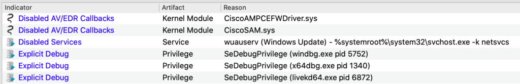 Using Memory Analysis to Detect EDR-Nullifying Malware | Volexity