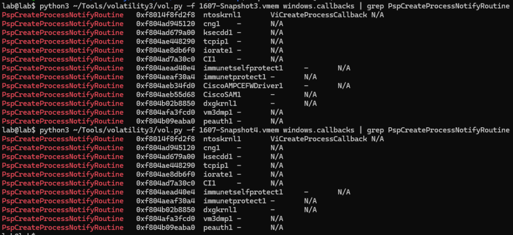 Using Memory Analysis To Detect Edr Nullifying Malware Volexity