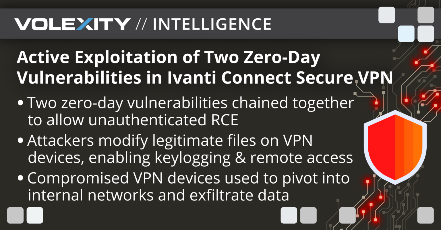 Active Exploitation of Two Zero-Day Vulnerabilities in Ivanti Connect Secure VPN | Volexity
