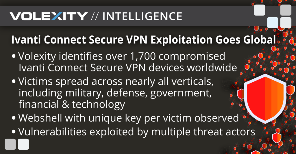 Ivanti Connect Secure Vpn Exploitation Goes Global Volexity