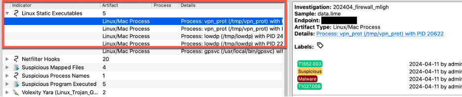 Detecting Compromise of CVE-2024-3400 on Palo Alto Networks ... Detecting Compromise of CVE-2024-3400 on Palo Alto Networks ...