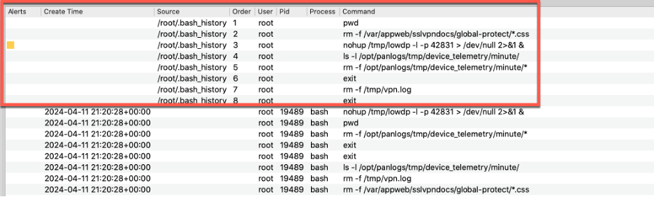 Detecting Compromise of CVE-2024-3400 on Palo Alto Networks ... Detecting Compromise of CVE-2024-3400 on Palo Alto Networks ...