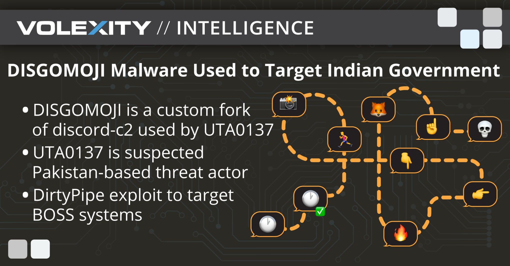 DISGOMOJI Malware Used to Target Indian Government | Volexity
